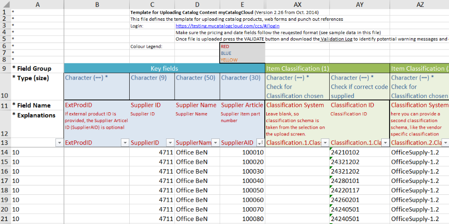 Enrich content with indicators